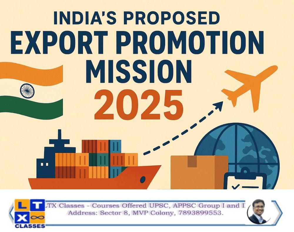 India’s ₹20,000 Cr Export Promotion Mission 2025 Explained
