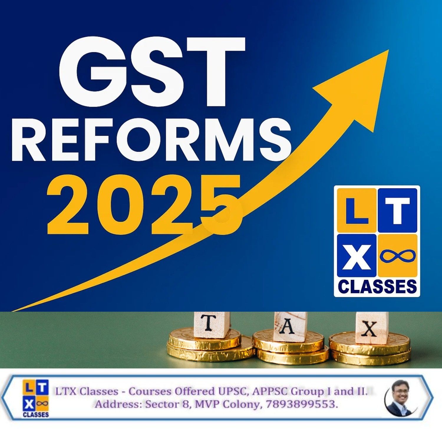 GST Reforms 2025 (GST 2.0): New Rates, Slabs & UPSC Notes
