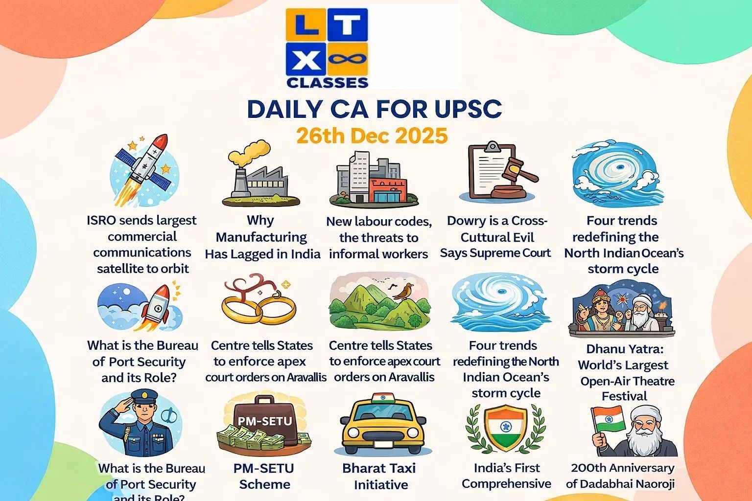 Daily Current Affairs for UPSC 26th Dec 2025